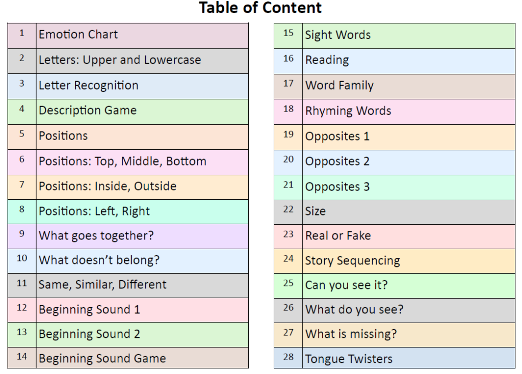Kindergarten Language Arts Curriculum - No Prep - Ihsaan Home Academy Shop