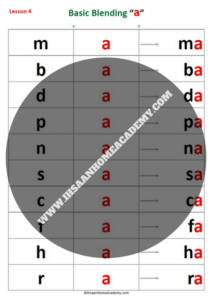 Learn to Read with 54 Easy Lessons - Phonics Bundle for Early Readers ...